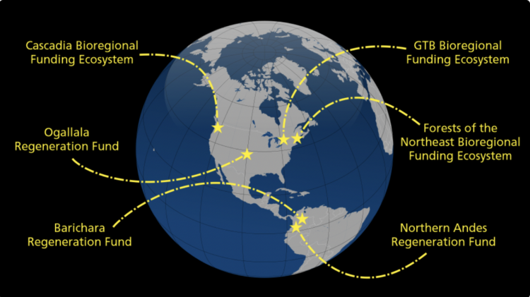 Design School for Regenerating Earth - Planet Drum Foundation